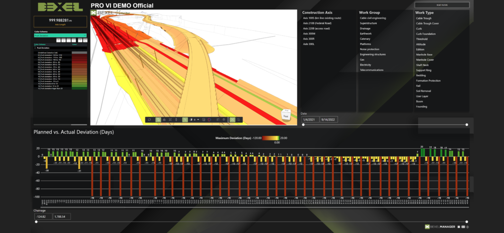 BEXEL Command Center | BEXEL Manager