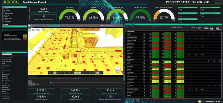 Project Manager | BEXEL Manager BIM Software