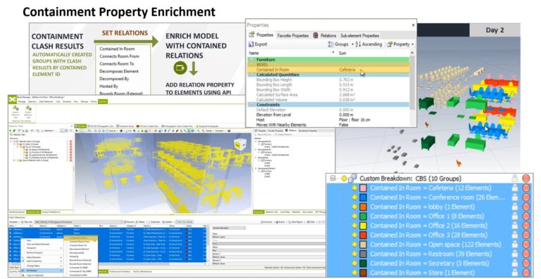 BIM Manager | BEXEL Manager BIM Software