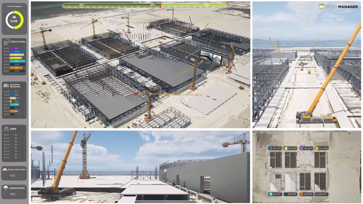 Project Manager | BEXEL Manager BIM Software